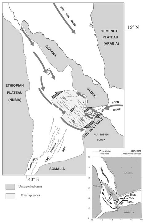 Tectonic Framework Of Rift Propagation Around The Afar Depression