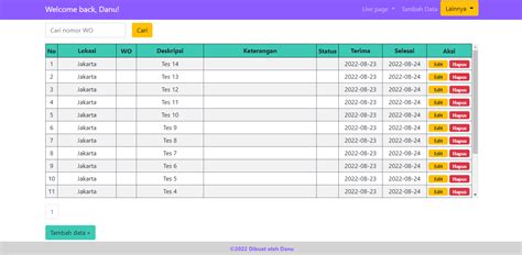 github danutama monitoring php simple crud basic php native mysql