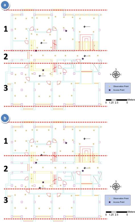 Partitioning Of The Building A Hierarchical And Spatial Classification