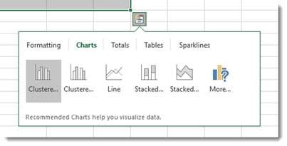 How To Create And Edit Beautiful Charts And Diagrams In Excel 2019