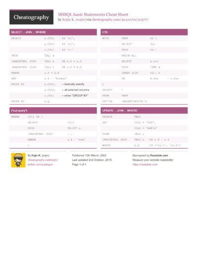 Cheat Sheets Matching Sql Cheat Sheets For Every Occasion
