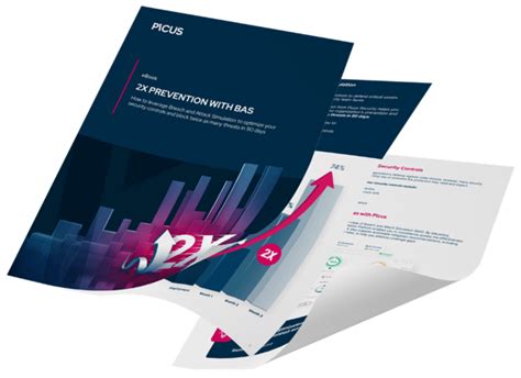 Breach And Attack Simulation Vs Penetration Testing