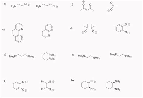 3 1 1 Chelating Ligands Chemistry Libretexts