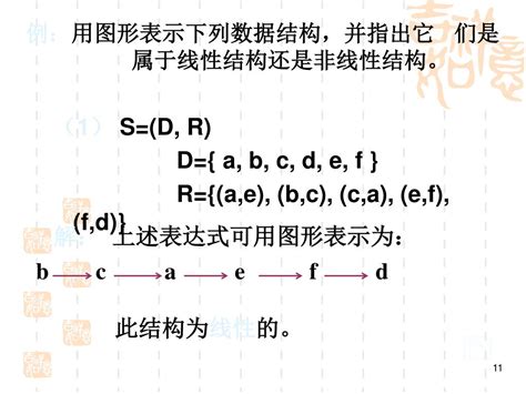 ppt 数据结构与算法 data structure algorithms 烟台南山学院信息科技学院 数据结构与算法教学组