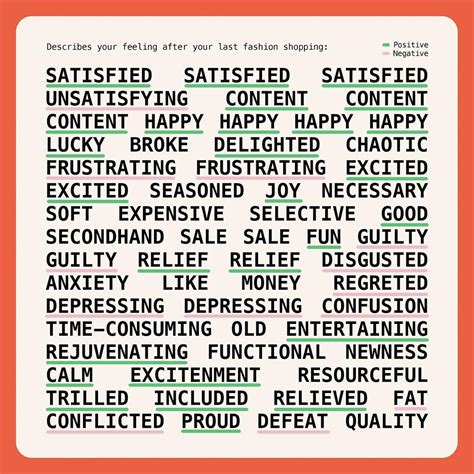 Image Charts Instantly Create Beautiful Charts Artofit