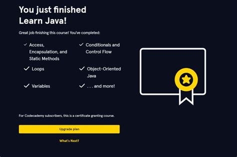Completed Learn Java Free Course Kostiantyn Iepishenkov Posted On