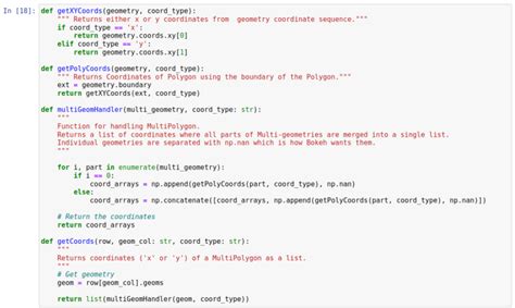 Python Libraries For Interactive Map Visualization