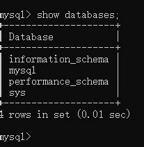 Mysql Mysql