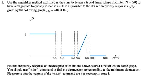 Solved 1 Use The Eigenfilter Method Explained In The Class