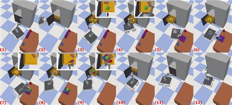 人工智能研究院朱毅鑫助理教授及团队在提升机器人任务规划的潜力方向取得重要进展 北京大学人工智能研究院
