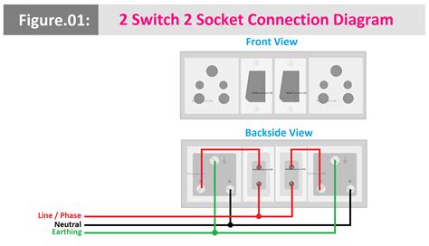 2 Switch And 2 Socket Connection Diagram Etechnog