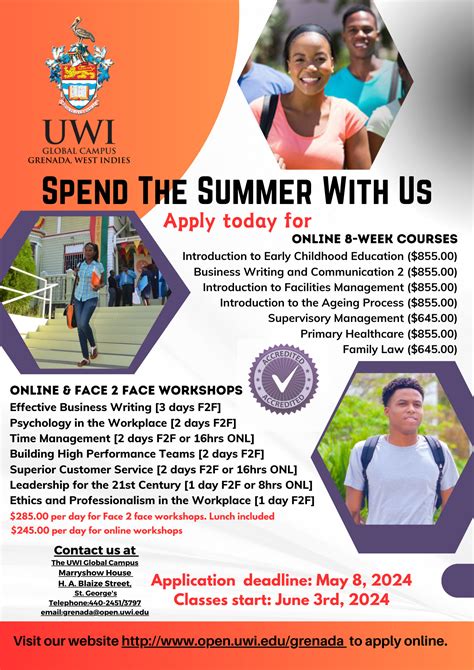 Local Programmes Uwi Global Campus