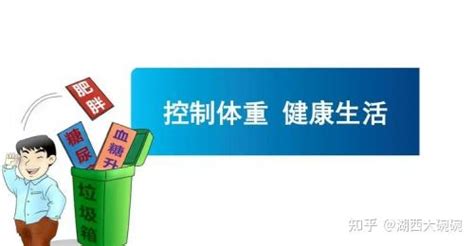 体重 体型？健美元素解析何为体重管理 知乎