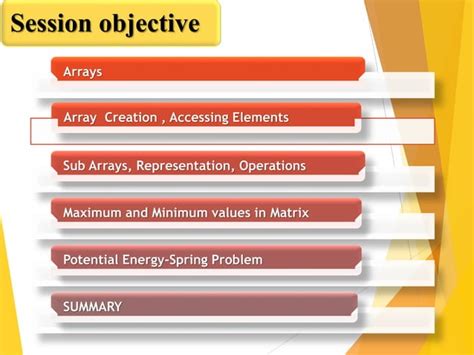 Programming With Matlab Session 3 Notes Ppt