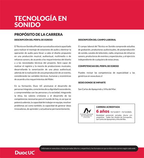 Malla Tecnología En Sonido 2023 By Duoc Uc Issuu