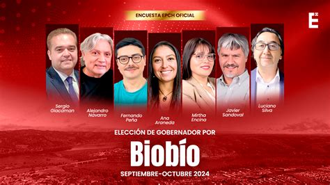 Encuesta Oficial Epch ¿quién Te Gustaría Que Fuera El Próximo