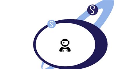 Symfony Station Communiqué — 27 May 2022 A Look At Symfony Php And Cybersecurity News Dev