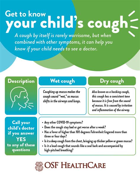 When A Cough May Be More Than Just A Cough Osf Healthcare