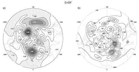 Entropy Special Issue Concepts Of Entropy And Their Applications Papers Presented At The
