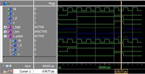 Assertion Based Verification In Intels Free Questasim