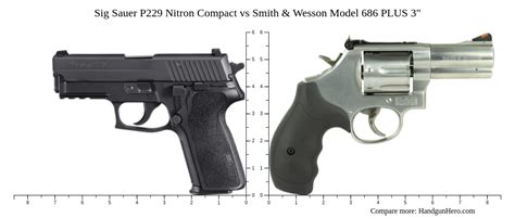 Sig Sauer P229 Nitron Compact Vs Smith And Wesson Model 686 Plus 3 Size