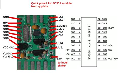 Learn On The Fly A Simple Si5351 Based Vfo Signal Generator For Ham