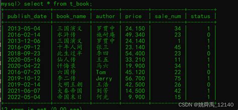 Springboot整合easyexcel Csdn博客