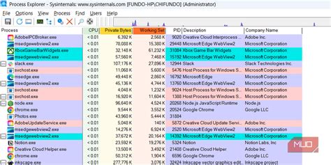 I Ditched Windows Task Manager For This Better And Free Alternative