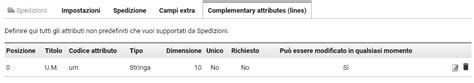 Bug Shipments Extrafields Not Working In Odt Template Issue