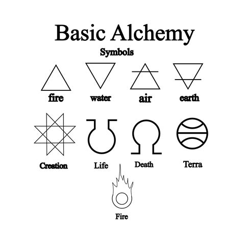 Ancient Symbols