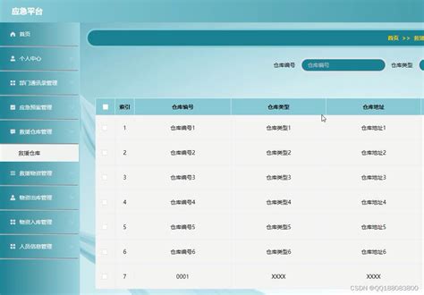 vue基于nodejs应急求援物资管理系统 求援系统 csdn博客