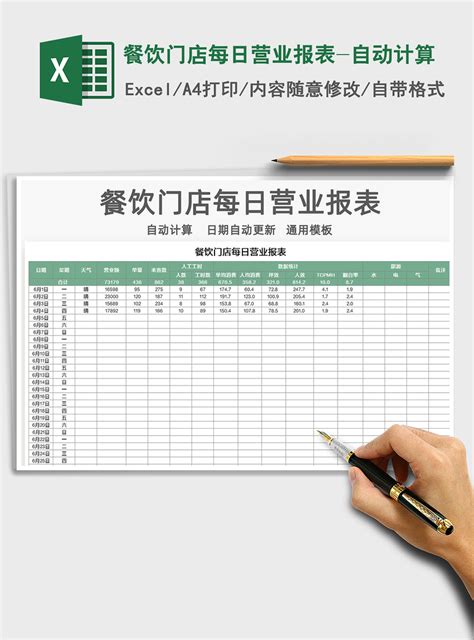 2021年餐饮门店每日营业报表 自动计算 办图网