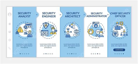 Cybersecurity Careers Onboarding Vector Template Secure Protection Icon Vector Secure