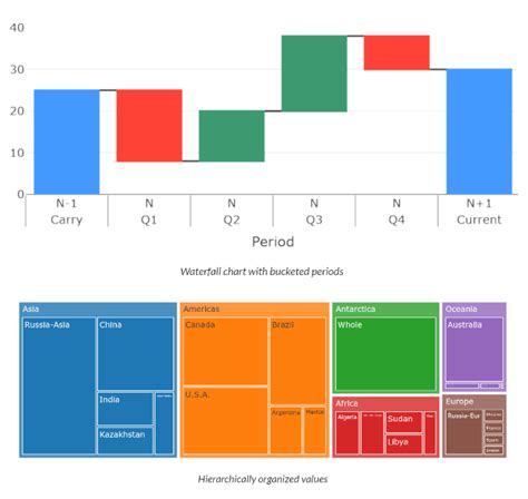 taipy 3 0 supercharge taipy s usability to the next level with these