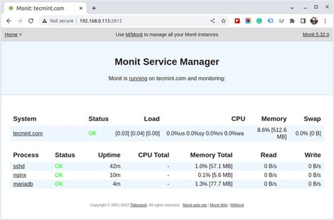 Monit Uma ferramenta de código aberto para gerenciar e monitorar o