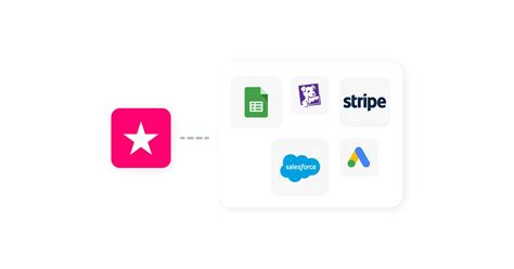 What Are Unified APIs