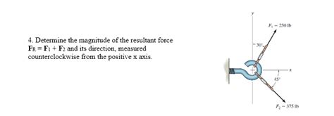 Solved 4 Determine The Magnitude Of The Resultant Force Fr