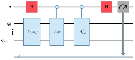 Distributed Variational Quantum Linear Solver