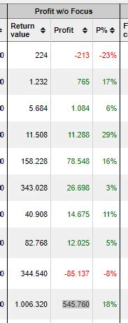 Entity Framework EF How Can I Update My Database With Migrations Stack Overflow