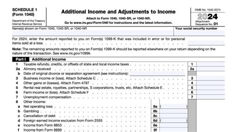 Irs Schedule E Instructions Supplemental Income And Loss