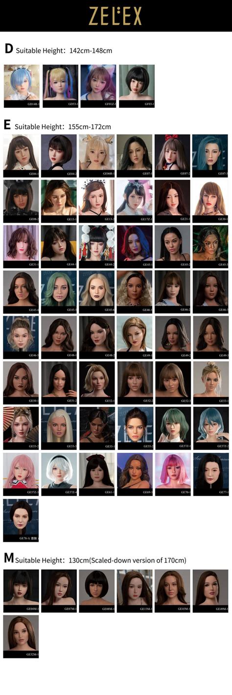 Zelex Doll Options Guide HXDOLL Zelex Doll Options Guide HXDOLL