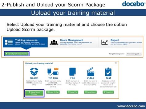 Create Scorm Package From Powerpoint Greeall