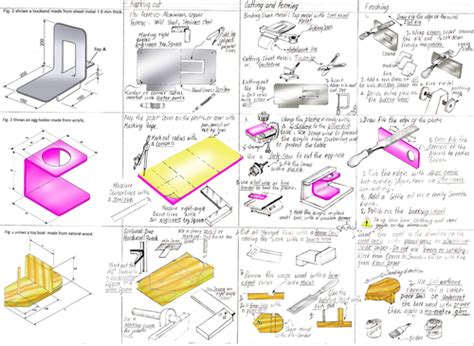 Teaching Resources Teaching Technology Projects