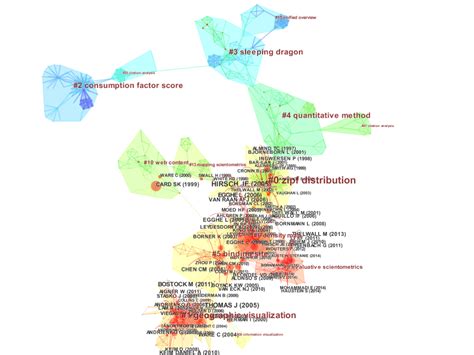 科学网—citespace图谱 李杰的博文