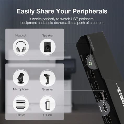 Tesmart Hdmi And Dp Signal Pc Monitors Kvm Switch With Extra