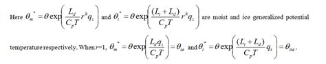 A Dynamic Analysis Of Convective Weather Using Generalized Dynamic Equations And The Scale