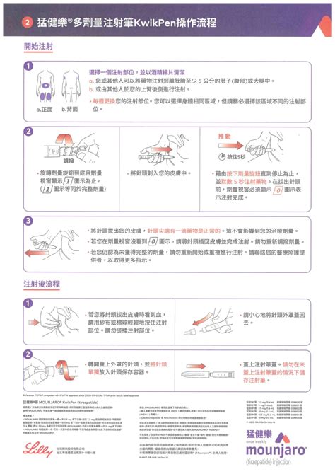 猛健樂 Mounjaro 減重針劑中和減重門診雙重腸泌素瘦瘦針介紹傑初診所