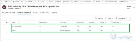 Enhanced Experience For Product Properties In Dynamics 365 Crm Microsoft Dynamics 365 Crm Tips