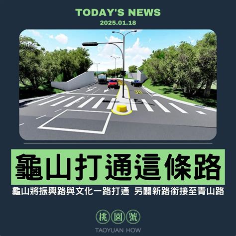 龜山塞車有解 龜山區文化一路至青山路道路新闢工程日前正式動工，預計將振興路與文化一路打通，新闢一段長約330公尺、路寬15公尺道路來