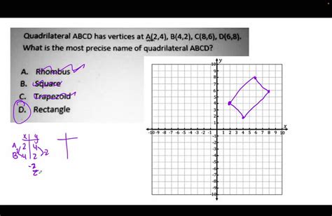 SOLVED Quadrilateral ABCD Has Vertices At 4 2 4 B 4 2 C 8 6 0 6
